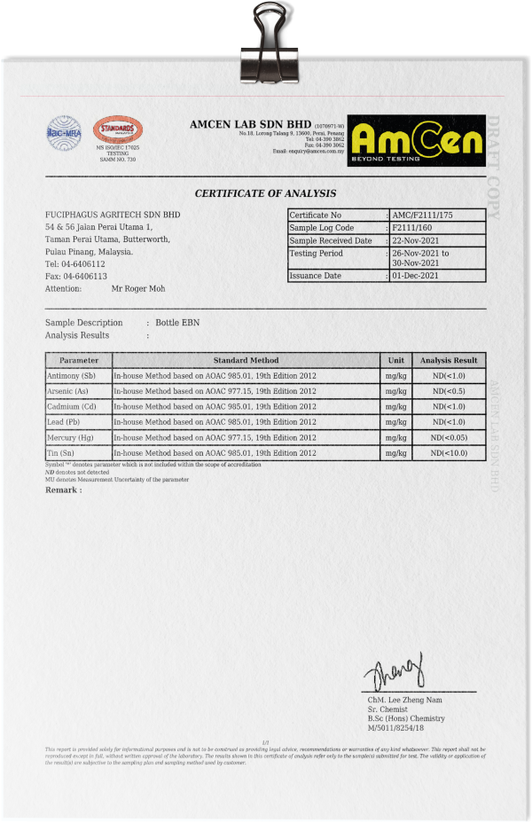 Certificates – Sialic Acid Plus